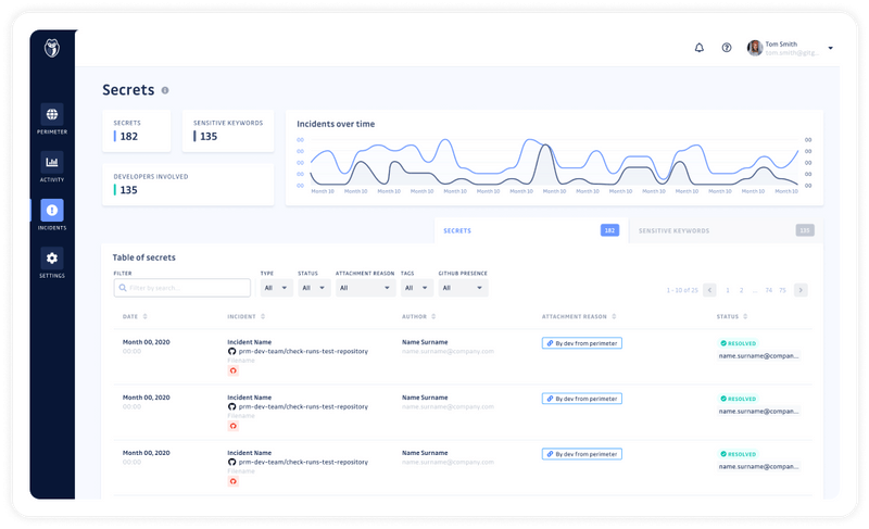 Github Secrets: Scan Github Repositories for Secrets - GitGuardian